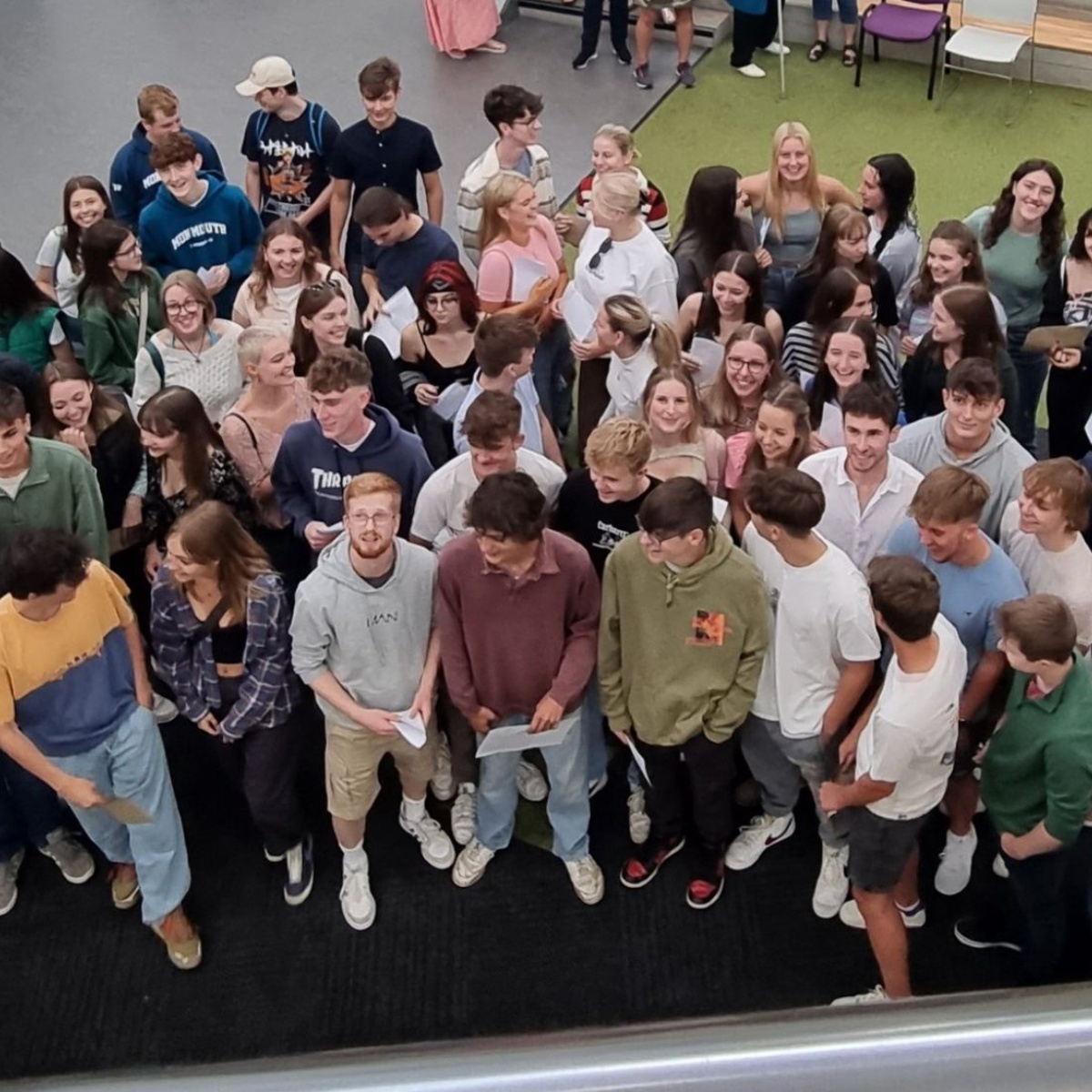 Monmouth Comprehensive School - A Level Results 2022